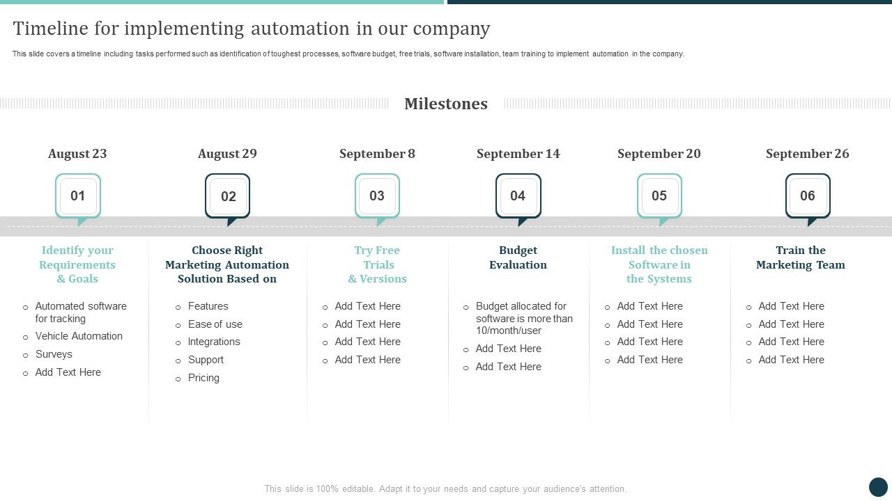 Timeline For Implementing Automation In Our Company Logistics Strategy To Improve Topics Pdf
