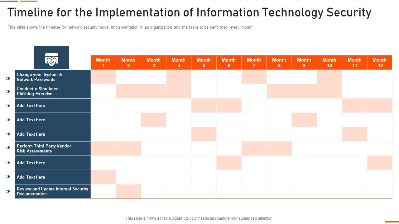 Timeline For The Implementation Of Information Technology Security Ppt Portfolio Slideshow Pdf