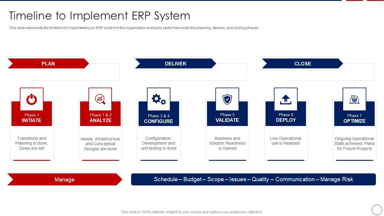 Timeline To Implement ERP System Elements PDF Timeline To Implement ERP System Elements PDF