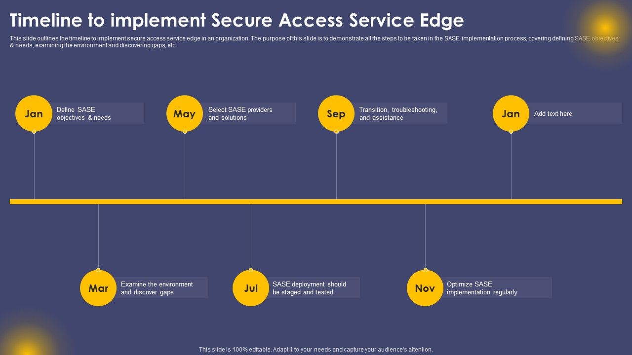Timeline To Implement Secure Access Service Edge Ppt Infographics ... Timeline To Implement Secure Access Service Edge Ppt Infographics ...