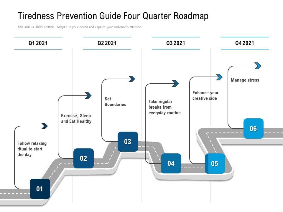Tiredness Prevention Guide Four Quarter Roadmap Brochure Tiredness Prevention Guide Four Quarter Roadmap Brochure