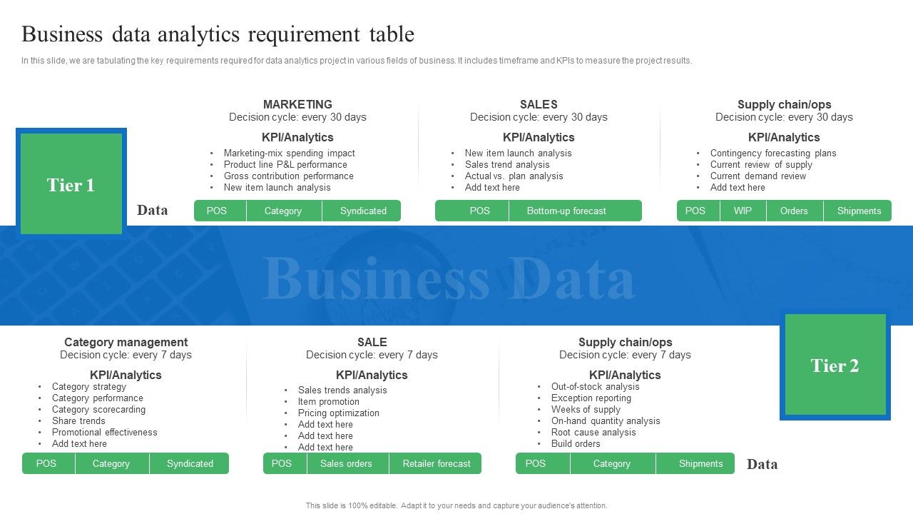 Toolkit For Data Science And Analytics Transition Business Data Analytics Requirement Table ...