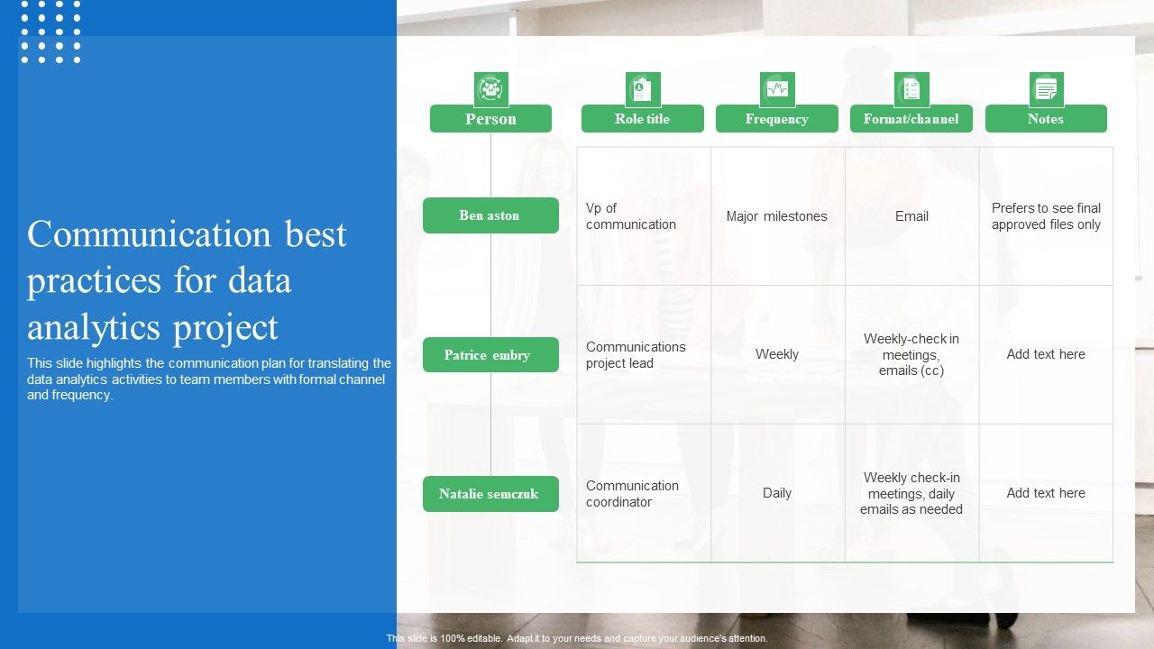 Toolkit For Data Science And Analytics Transition Communication Best