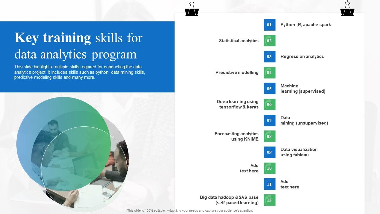 Toolkit For Data Science And Analytics Transition Key Training Skills For Data Analytics Program