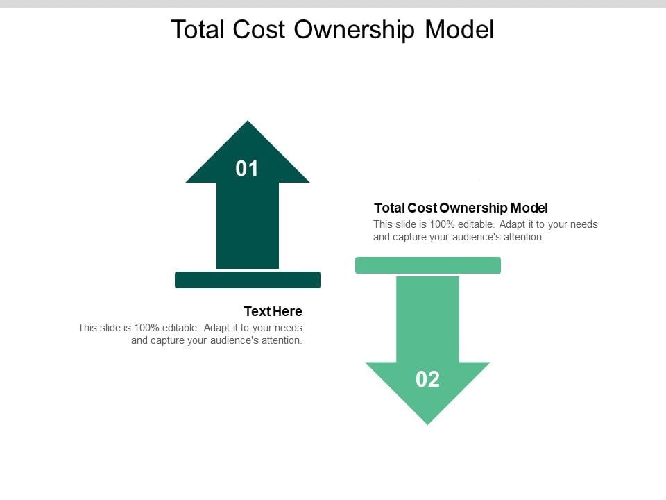 Total Cost Ownership Model Ppt PowerPoint Presentation Professional ... Total Cost Ownership Model Ppt PowerPoint Presentation Professional ...