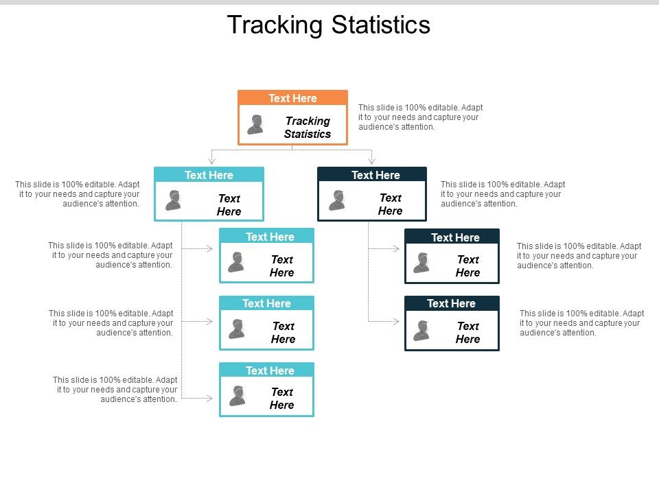 Tracking Statistics Ppt Powerpoint Presentation Infographic Template ... Tracking Statistics Ppt Powerpoint Presentation Infographic Template ...