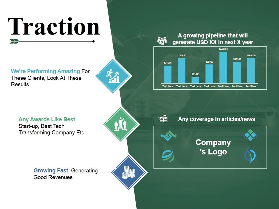 Traction Ppt PowerPoint Presentation Professional Gridlines