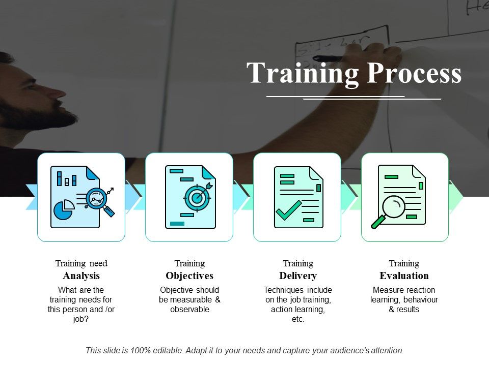 Training Process Ppt PowerPoint Presentation Portfolio Ideas Training Process Ppt PowerPoint Presentation Portfolio Ideas