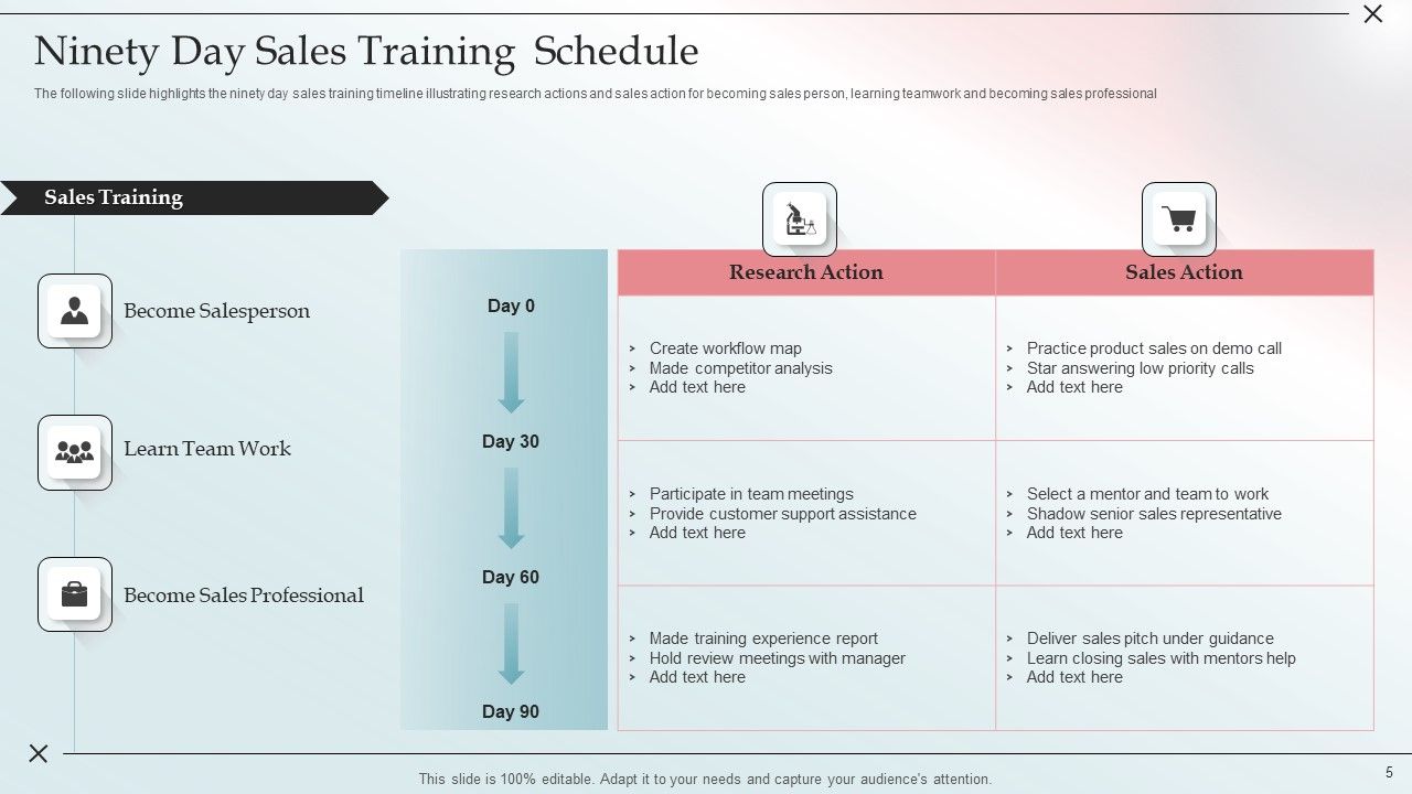 Training Schedule Ppt PowerPoint Presentation Complete With Slides Training Schedule Ppt PowerPoint Presentation Complete With Slides
