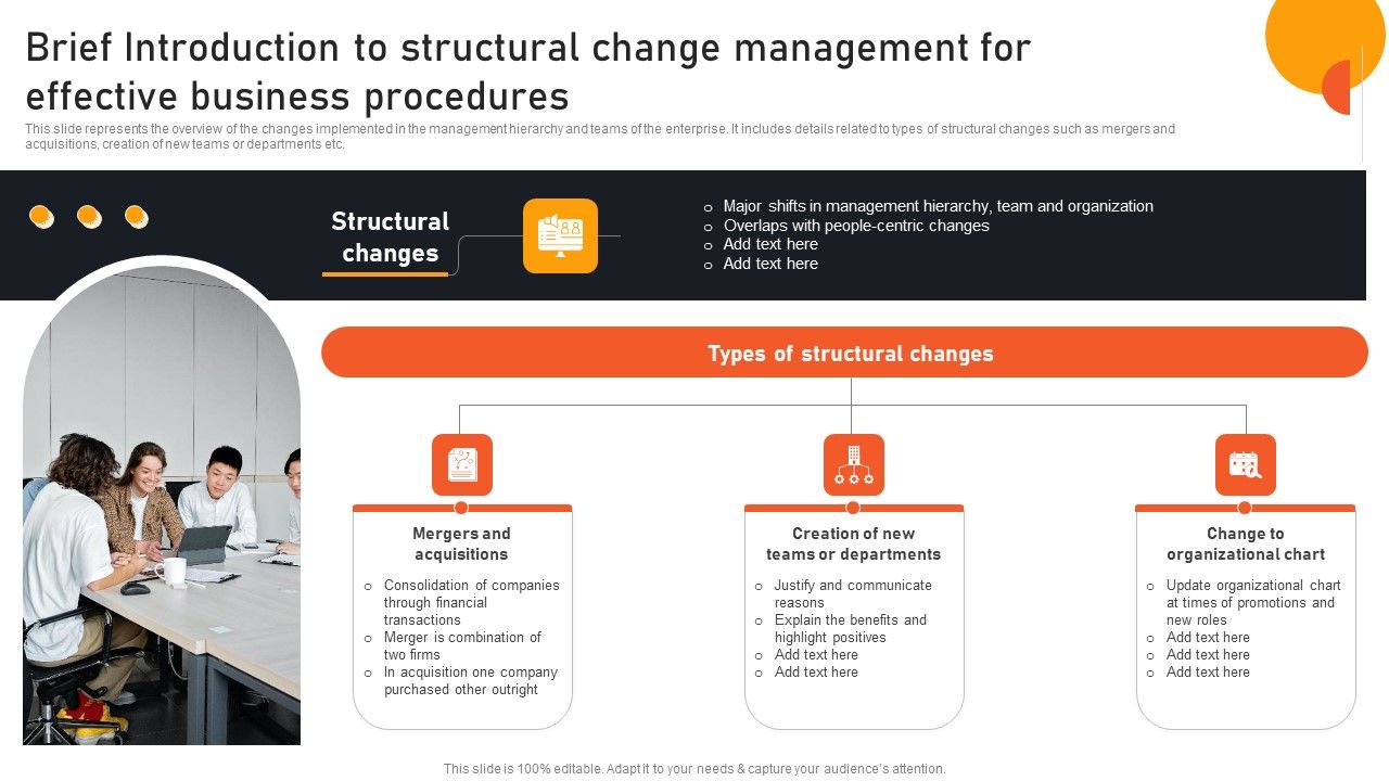 Transform Management Instruction Schedule Brief Introduction To ... Transform Management Instruction Schedule Brief Introduction To ...