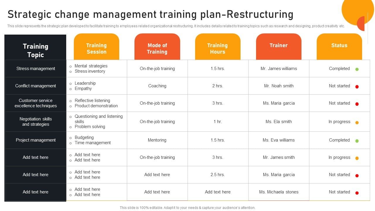 Transform Management Instruction Schedule Strategic Change Management ... Transform Management Instruction Schedule Strategic Change Management ...