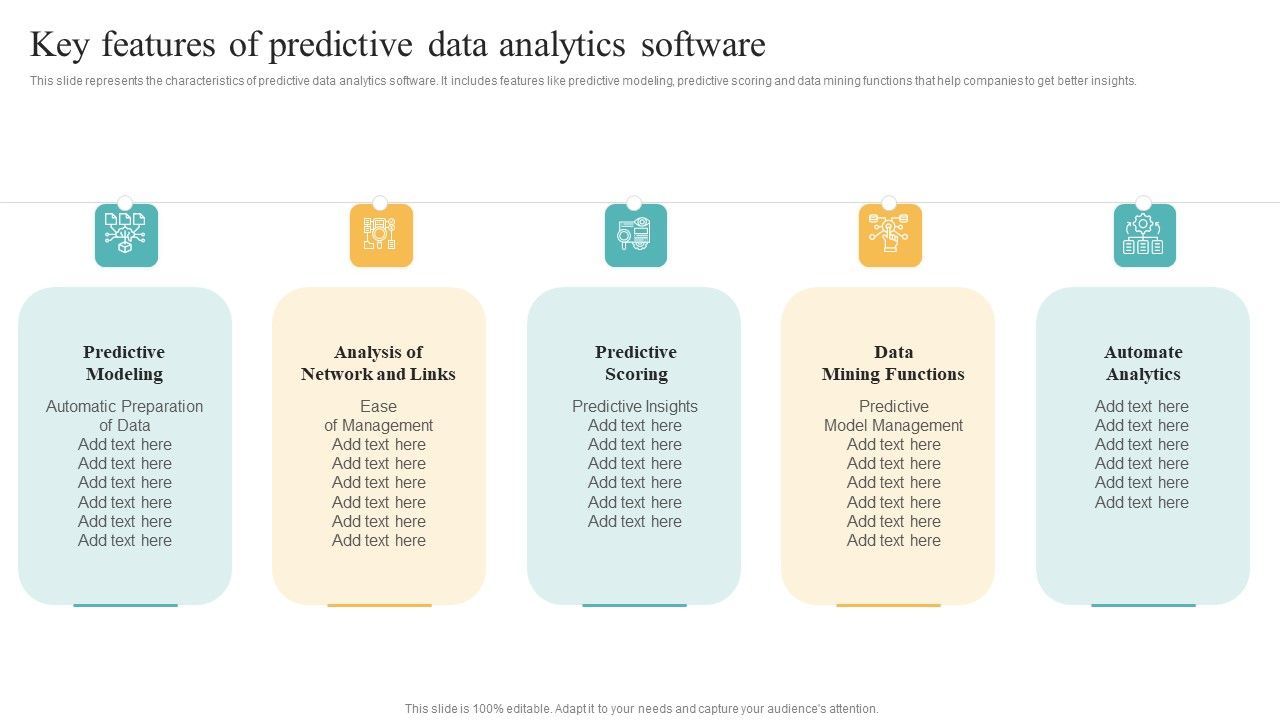 Transformation Toolkit Competitive Intelligence Information Analysis Key Features Of Predictive ...