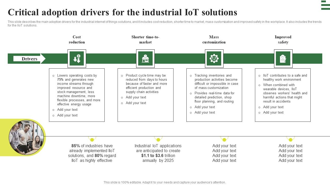 Transforming Manufacturing With Automation Critical Adoption Drivers ... Transforming Manufacturing With Automation Critical Adoption Drivers ...