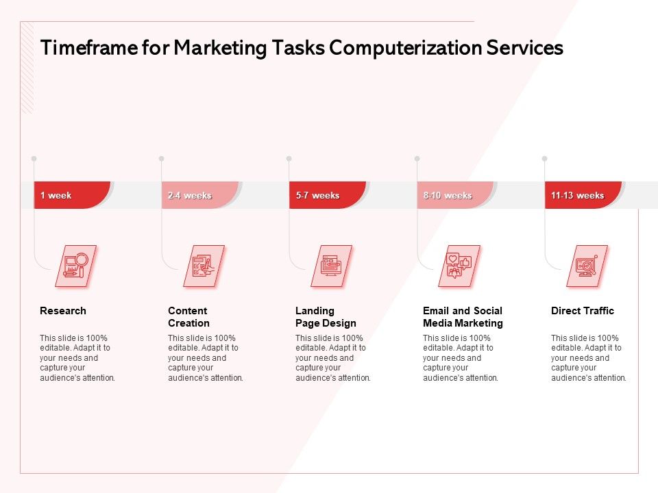 Transforming Marketing Services Through Automation Proposal Timeframe