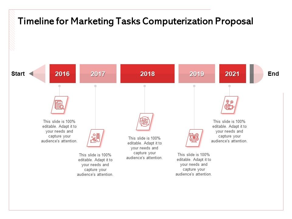 Transforming Marketing Services Through Automation Timeline For