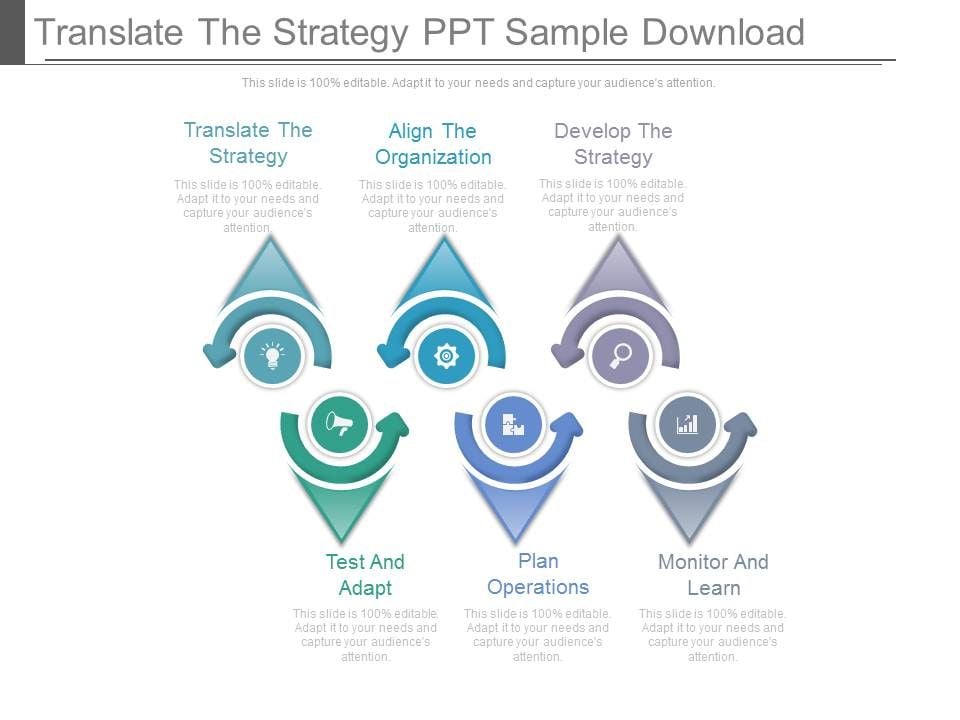 Translate The Strategy Ppt Sample Download Translate The Strategy Ppt Sample Download