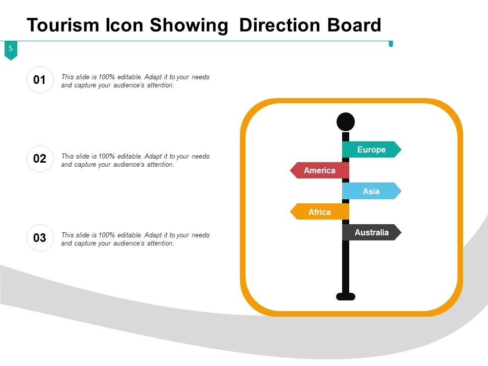 Travel World Map Globe Ppt PowerPoint Presentation Complete Deck