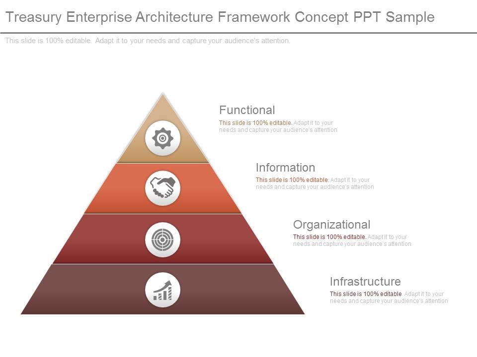 Treasury Enterprise Architecture Framework Concept Ppt Sample Treasury Enterprise Architecture Framework Concept Ppt Sample