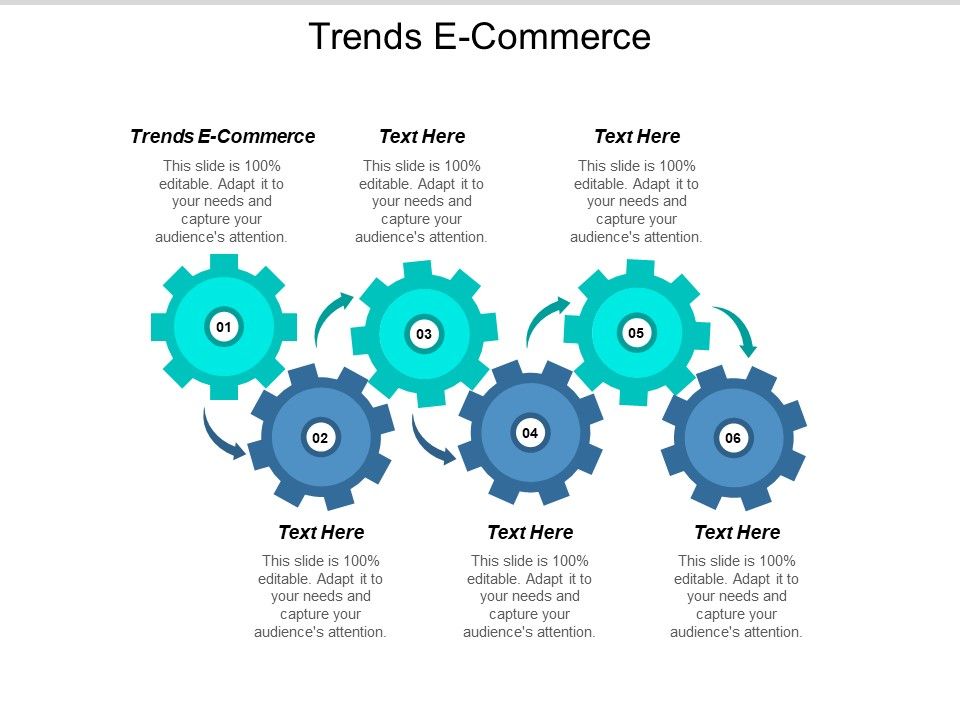 Trends E Commerce Ppt PowerPoint Presentation Portfolio Cpb