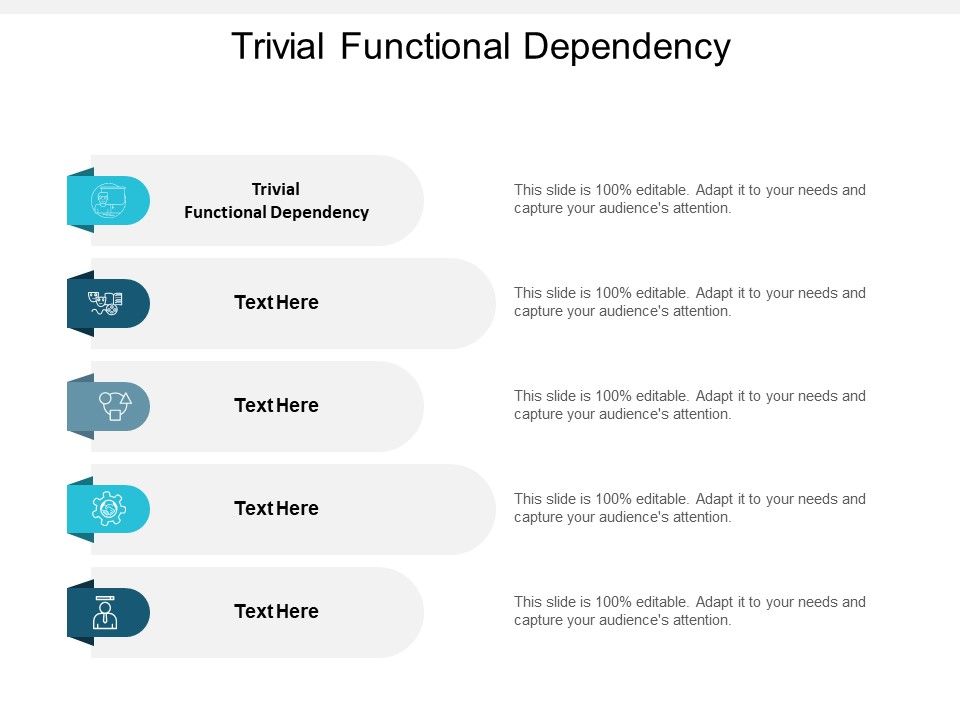 Trivial Functional Dependency Ppt Powerpoint Presentation Portfolio