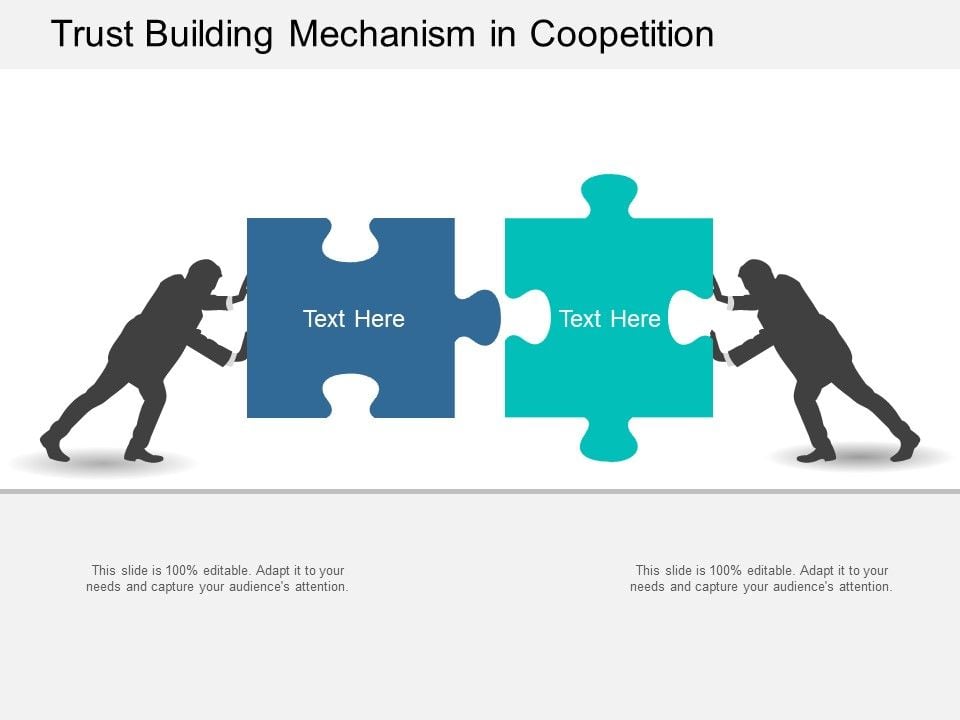 Trust Building Mechanism In Coopetition Ppt Powerpoint Presentation ...