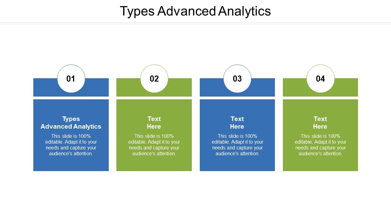 Types Advanced Analytics Ppt PowerPoint Presentation Slides Ideas Cpb