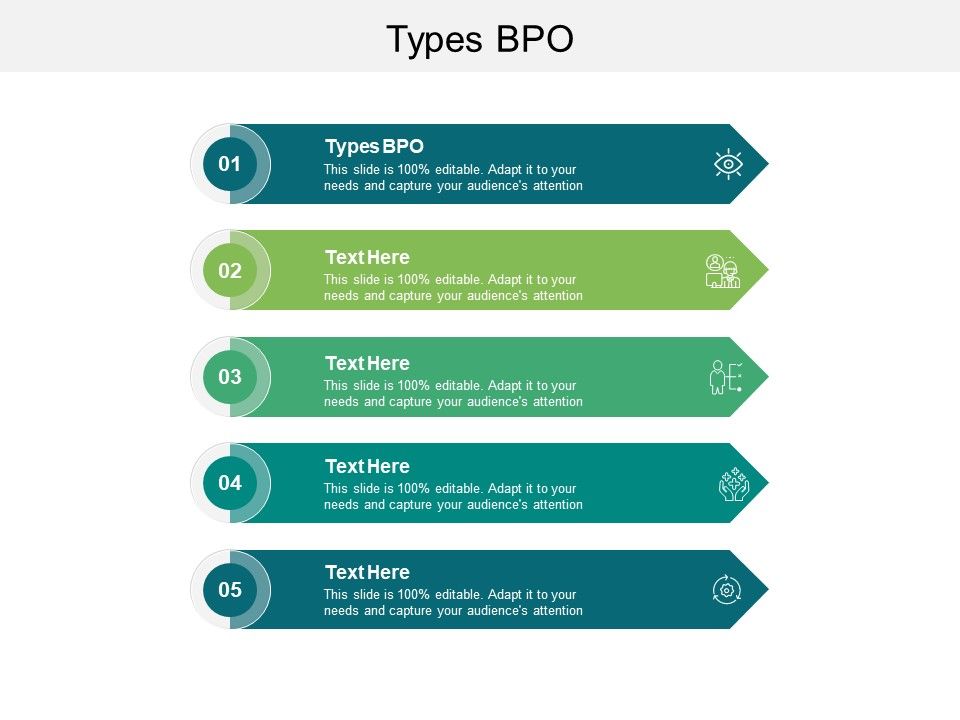 Types Bpo Ppt Powerpoint Presentation Styles Layout Cpb