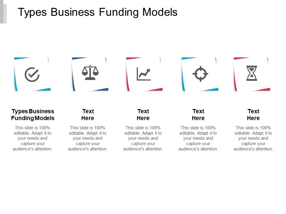 Types Business Funding Models Ppt PowerPoint Presentation Pictures ... Types Business Funding Models Ppt PowerPoint Presentation Pictures ...