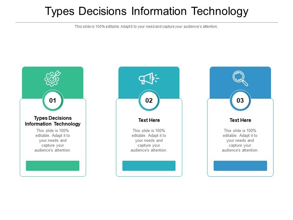 Types Decisions Information Technology Ppt PowerPoint Presentation Portfolio Background Image Cpb