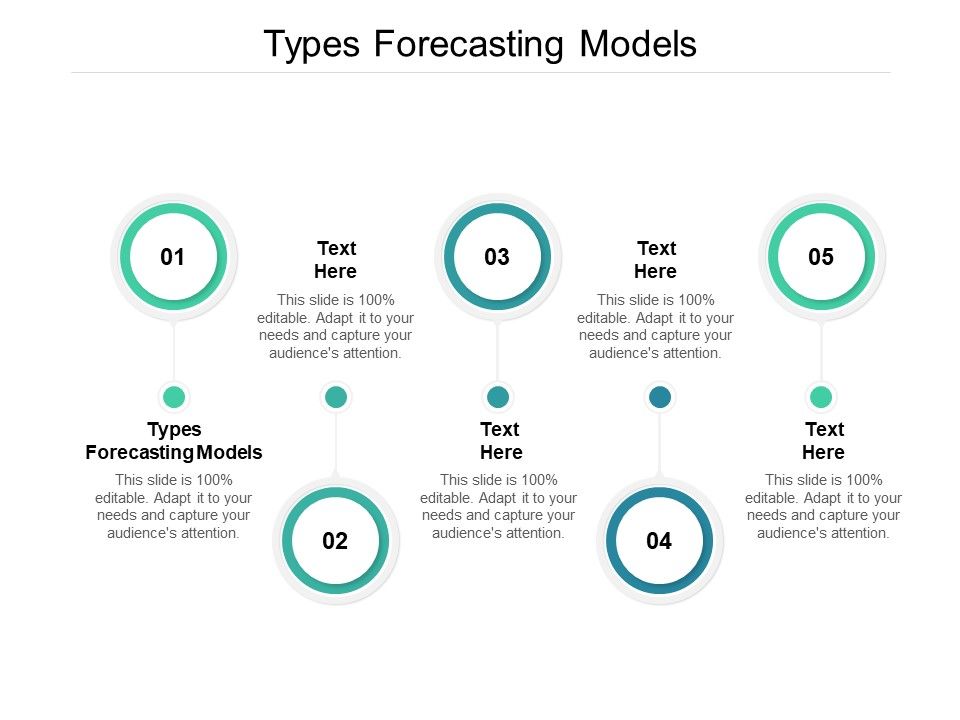 Types Forecasting Models Ppt PowerPoint Presentation Outline ... Types Forecasting Models Ppt PowerPoint Presentation Outline ...