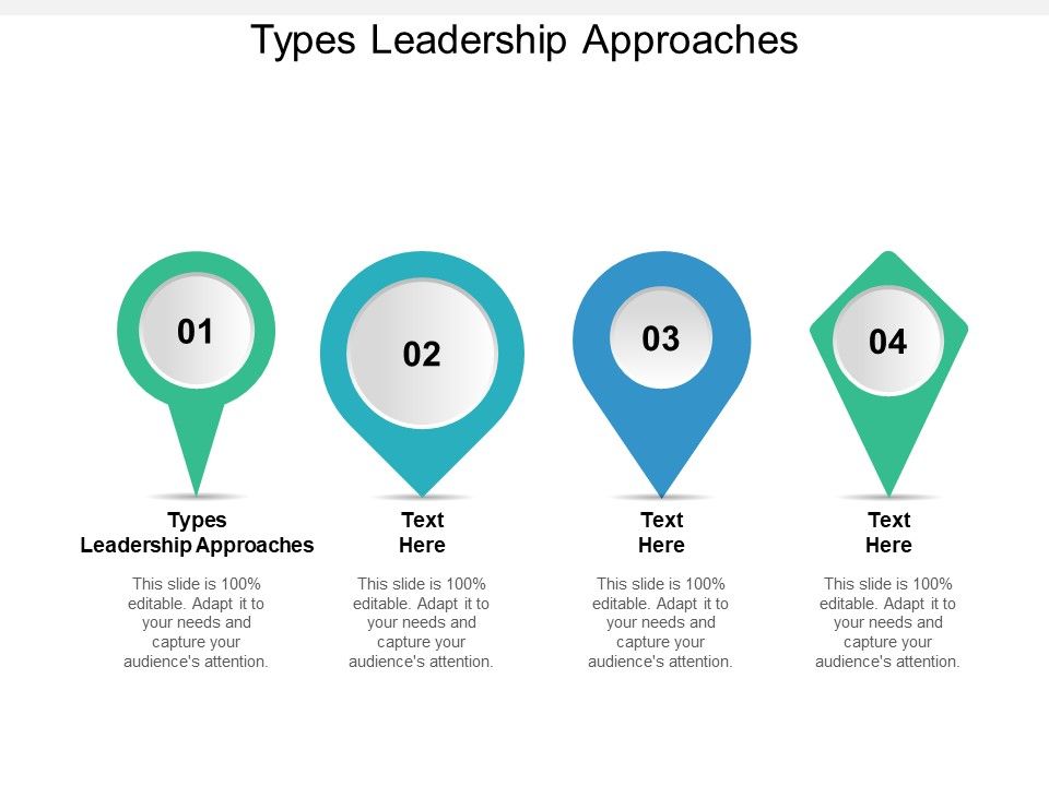 Types Leadership Approaches Ppt PowerPoint Presentation Model Themes Cpb