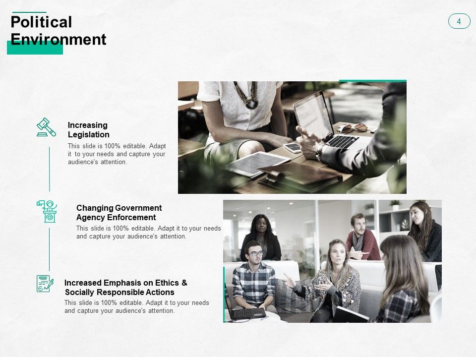 Types Of Business Environment Ppt PowerPoint Presentation Complete Deck ...