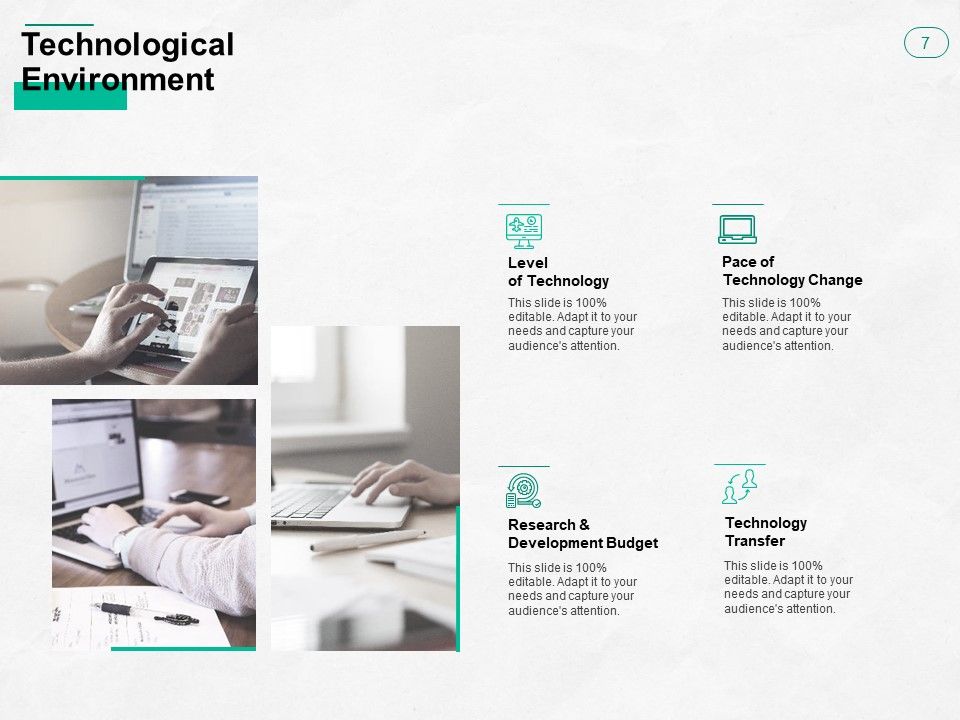 Types Of Business Environment Ppt PowerPoint Presentation Complete Deck ...