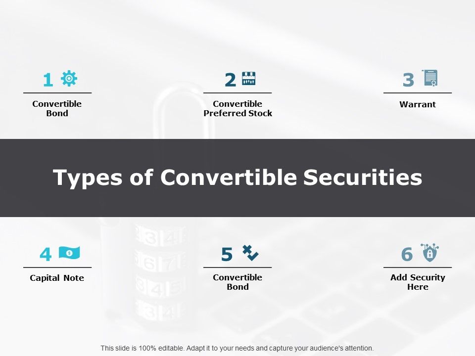 Types Of Convertible Securities Ppt PowerPoint Presentation File ... Types Of Convertible Securities Ppt PowerPoint Presentation File ...