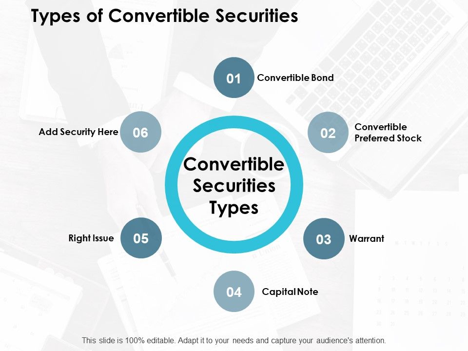 Types Of Convertible Securities Ppt PowerPoint Presentation Layouts ... Types Of Convertible Securities Ppt PowerPoint Presentation Layouts ...