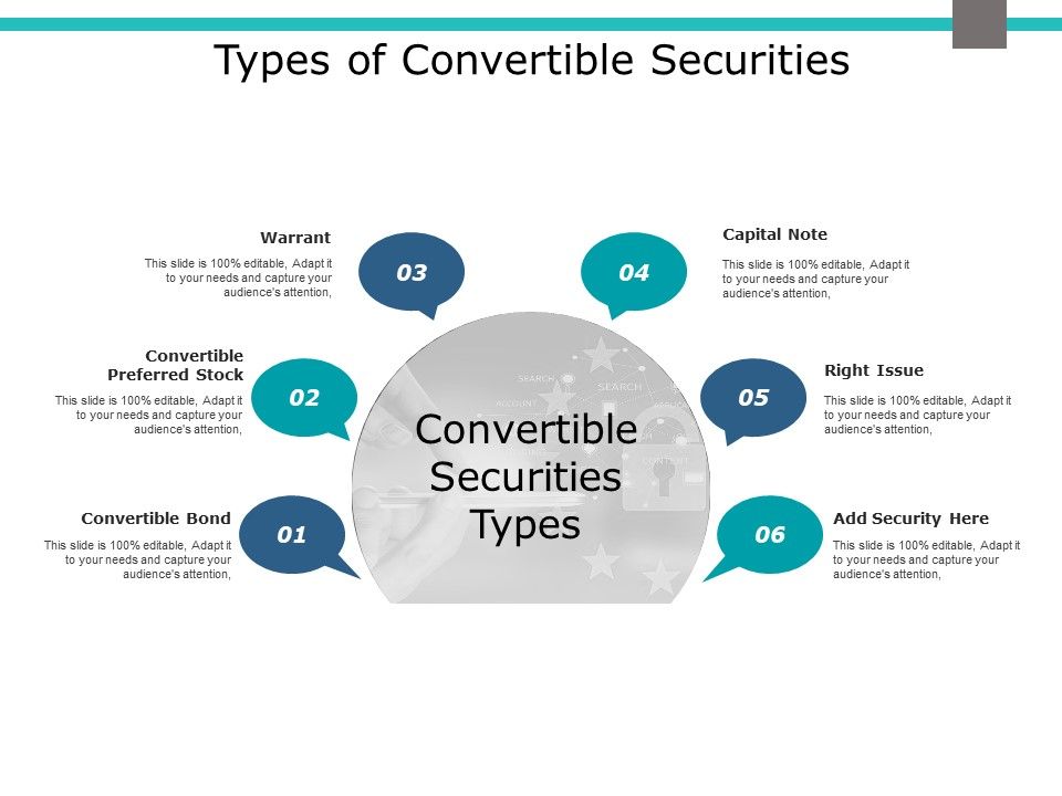 Types Of Convertible Securities Ppt PowerPoint Presentation Model Portrait Types Of Convertible Securities Ppt PowerPoint Presentation Model Portrait