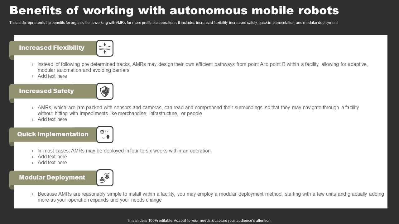 Types Of Independent Robotic System Benefits Of Working With Autonomous Mobile Robots Clipart PDF