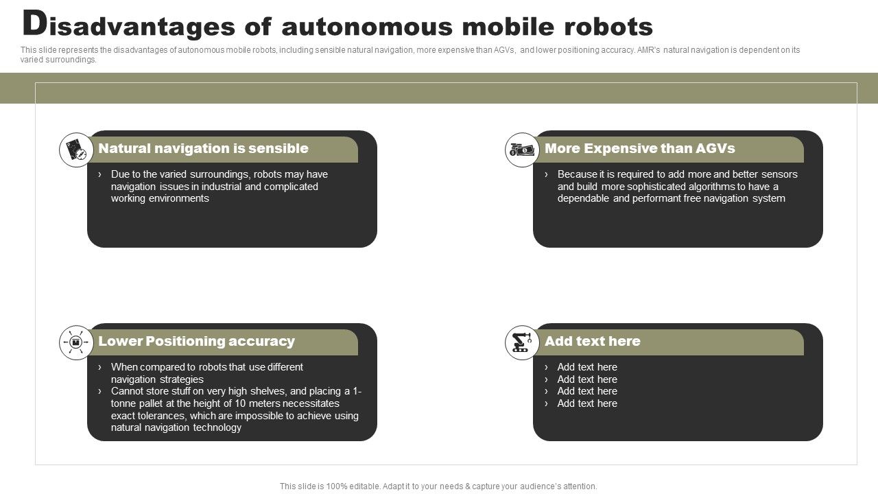 Types Of Independent Robotic System Disadvantages Of Autonomous Mobile Robots Sample PDF