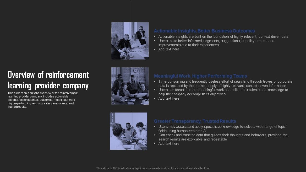 Types Of Reinforcement Learning In Ml Overview Of Reinforcement Learning Provider Company
