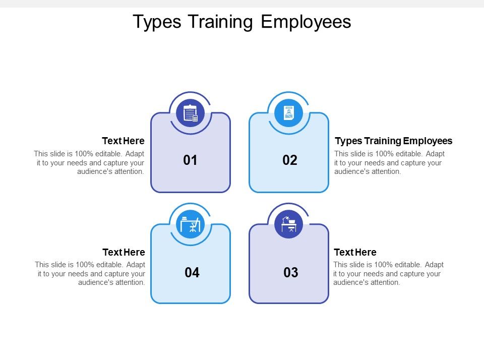 Types Training Employees Ppt PowerPoint Presentation File Skills Cpb Pdf