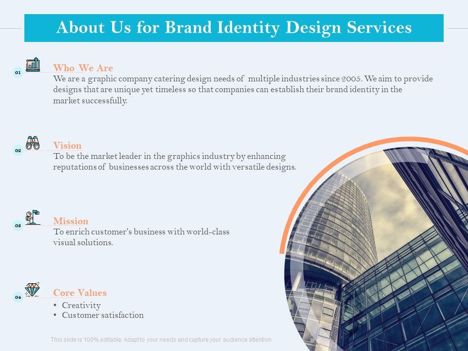 Ultimate Brand Creation Corporate Identity About Us For Brand Identity ... Ultimate Brand Creation Corporate Identity About Us For Brand Identity ...