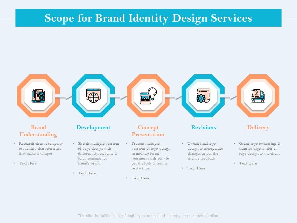 Ultimate Brand Creation Corporate Identity Scope For Brand Identity ... Ultimate Brand Creation Corporate Identity Scope For Brand Identity ...