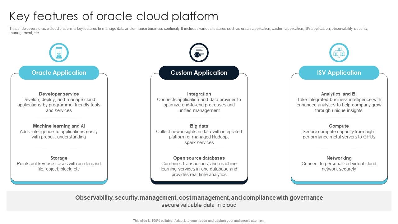Ultimate Guide For Cloud Platform Deployment Key Features Of Oracle ...