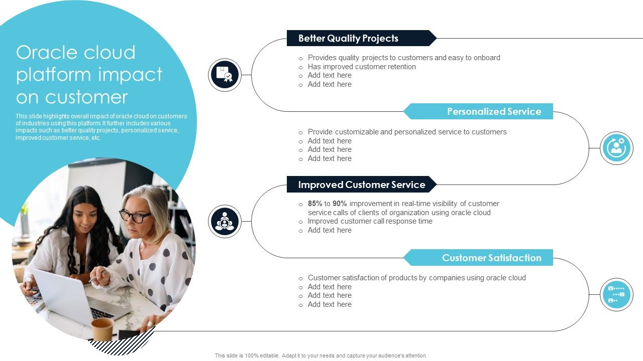 Ultimate Guide For Cloud Platform Deployment Oracle Cloud Platform ...