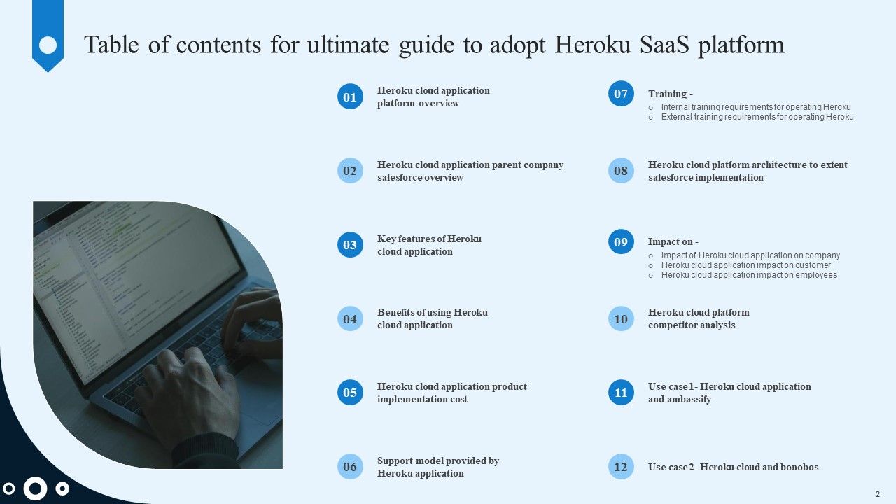 Ultimate Guide To Adopt Heroku Saas Platform Ppt PowerPoint Presentation Complete Deck With Slides