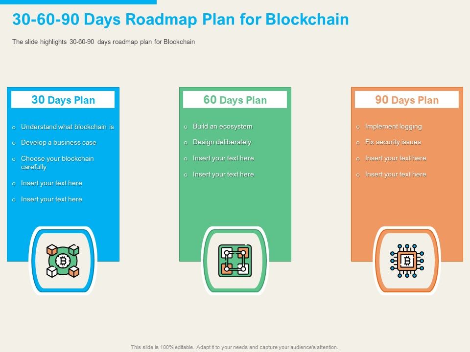 understanding blockchain basics use cases 30 60 90 days roadmap plan for bl