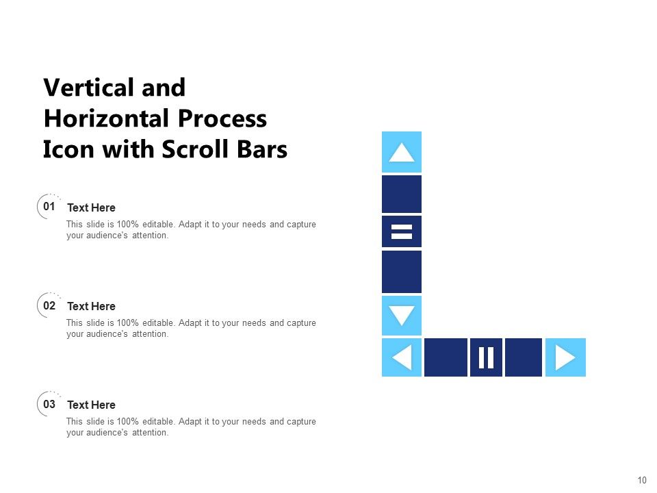 Understanding Horizontal Vs Vertical Integration Sales Ppt PowerPoint Presentation Complete Deck