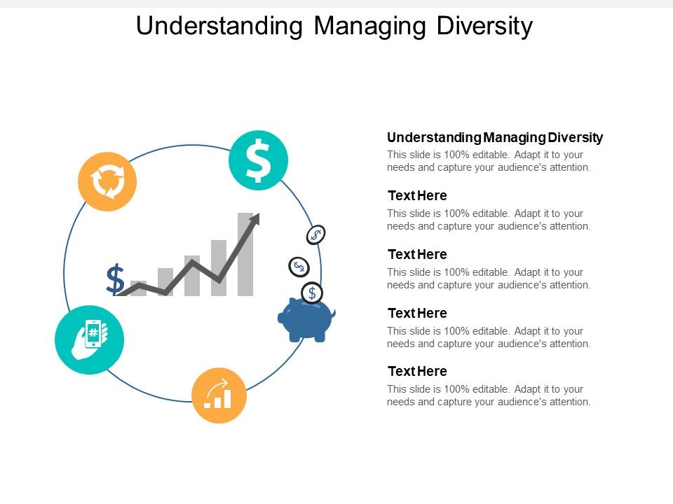 Understanding Managing Diversity Ppt PowerPoint Presentation ... Understanding Managing Diversity Ppt PowerPoint Presentation ...