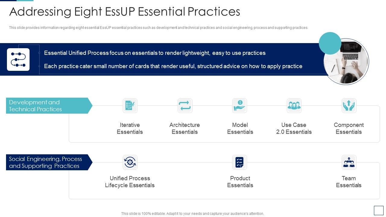 Unified Process IT Addressing Eight Essup Essential Practices Download PDF Unified Process IT Addressing Eight Essup Essential Practices Download PDF
