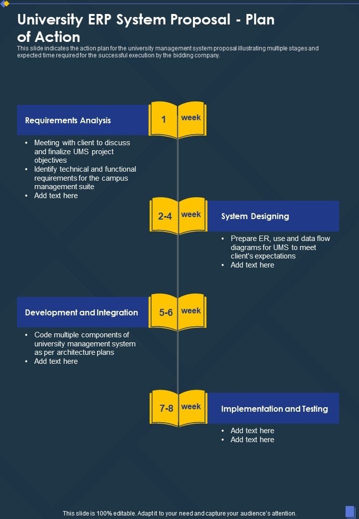 University Erp System Proposal Plan Of Action One Pager Sample Example ... University Erp System Proposal Plan Of Action One Pager Sample Example ...